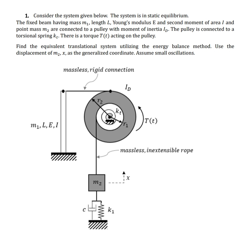 Solved Consider the system given below. The system is in | Chegg.com