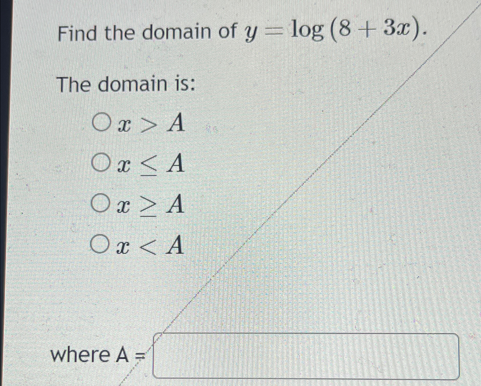 Solved Find the domain of y=log(8+3x).The domain | Chegg.com