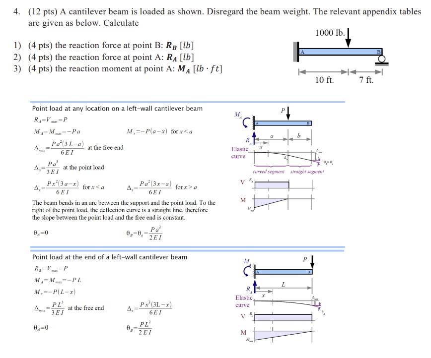 Solved Please solve all parts and show all work/steps used | Chegg.com