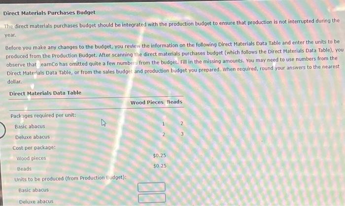 Direct Materials Purchases Budget The direct | Chegg.com