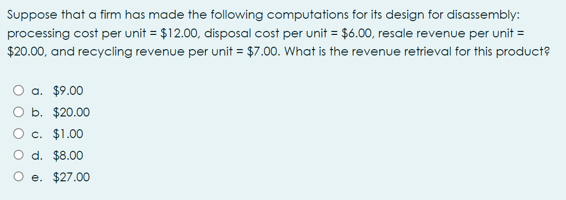 Solved Suppose that a firm has made the following | Chegg.com