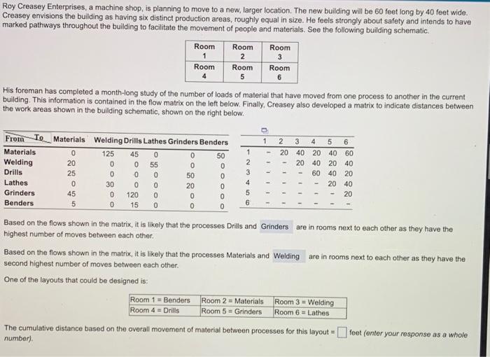Solved Roy Creasey Enterprises, a machine shop, is planning | Chegg.com
