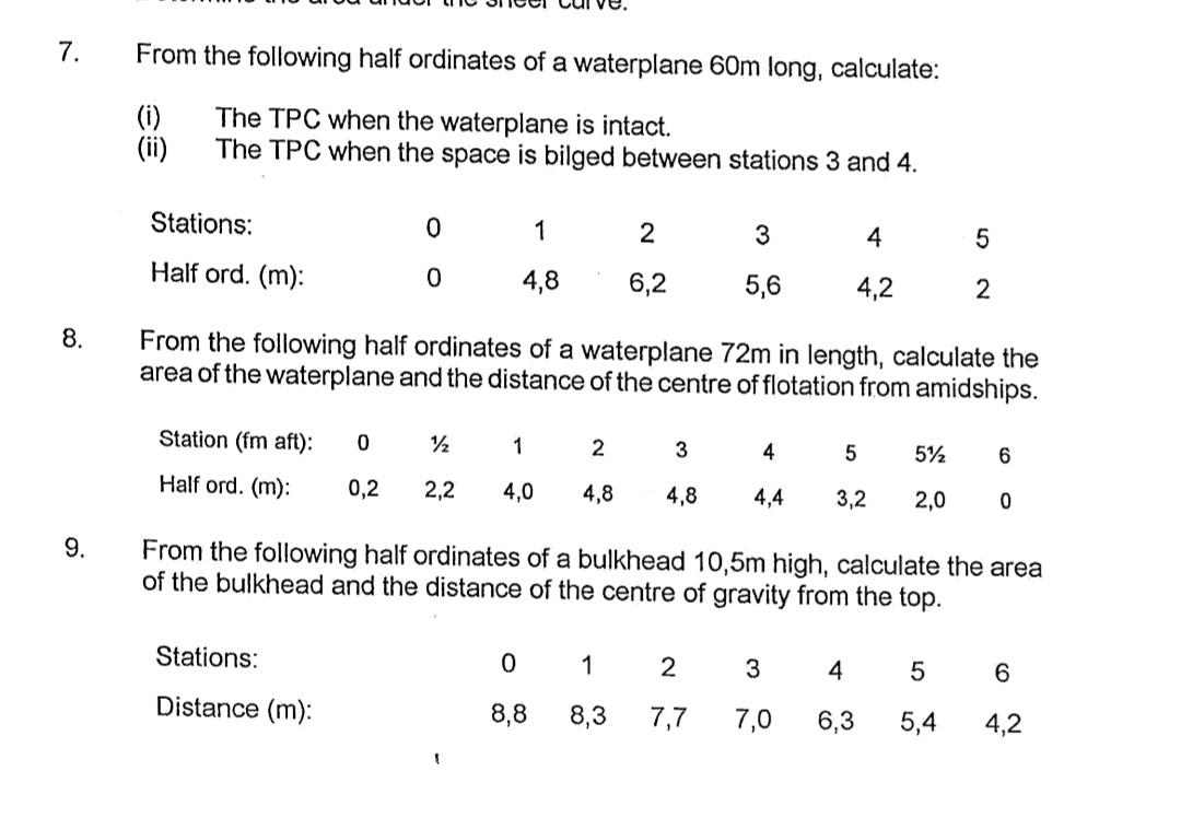 Solved From the following half ordinates of a waterplane 60 | Chegg.com