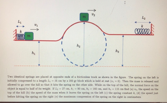Solved Two identical springs are placed at opposite ends of | Chegg.com
