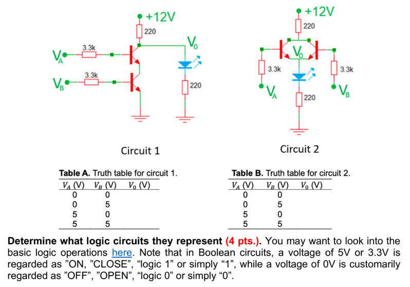 Solved Circuit 1 ﻿Table A. ﻿Truth table for circuit 1. | Chegg.com