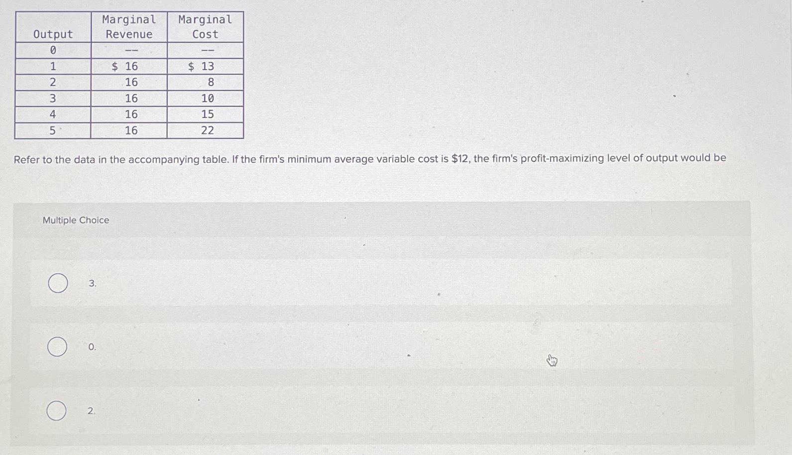 Solved \table[[Output,\table[[Marginal],[Revenue]],\table[[M | Chegg.com