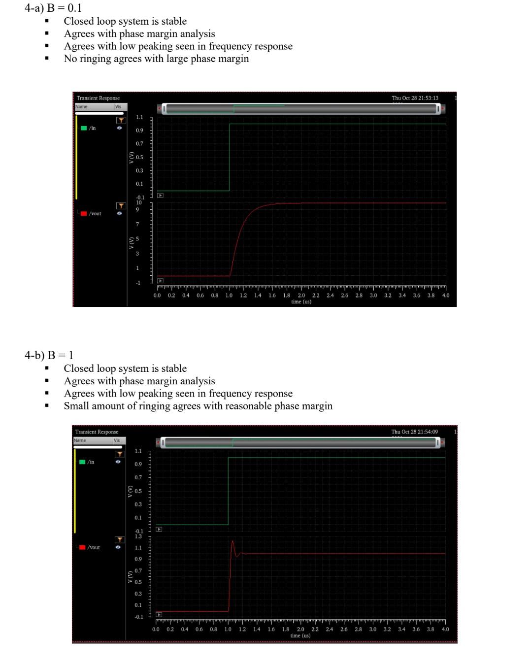 3−c B 10 Closed Loop Bandwidth 45 6mhz Closed