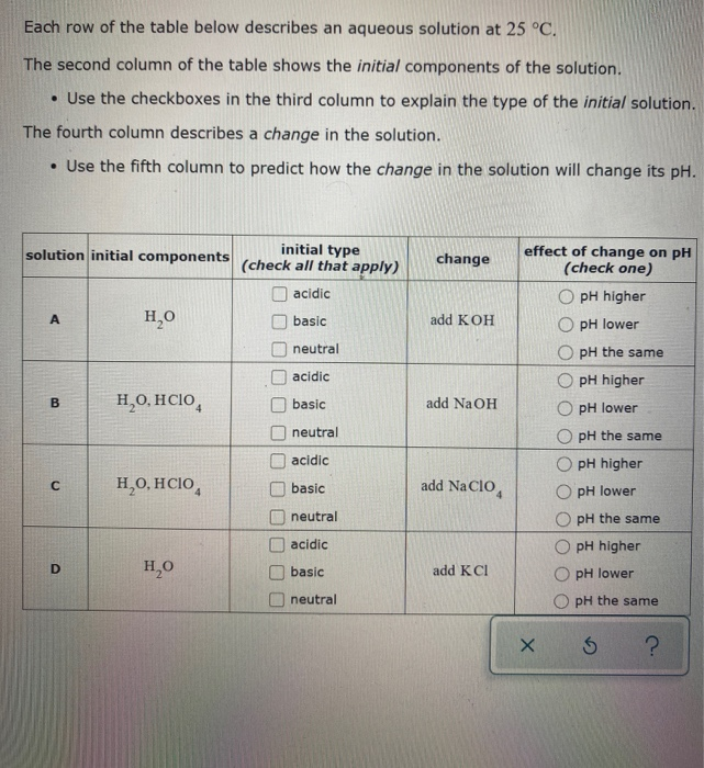 Solved Each row of the table below describes an aqueous | Chegg.com