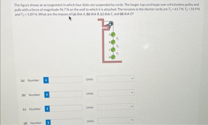 Solved The figure shows an arrangement in which four disks | Chegg.com