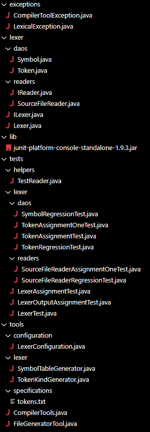 Solved RequirementsYou will extend the Lexer to process | Chegg.com