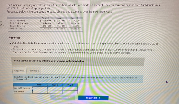 Solved The Dubious Company operates in an industry where all | Chegg.com