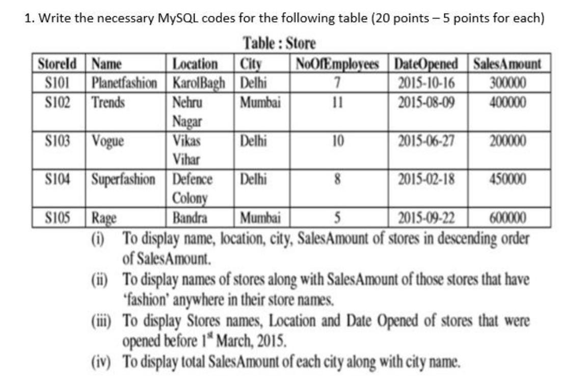 1. Write the necessary MySQL codes for the following | Chegg.com