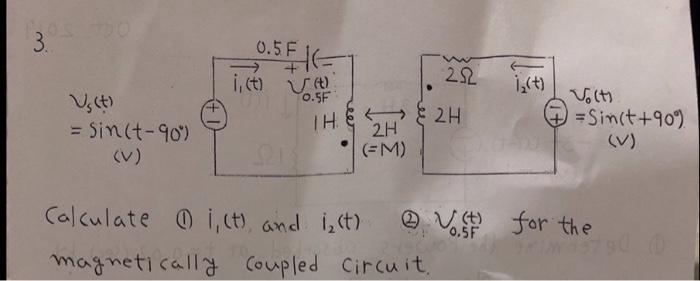 Solved Calculate (1) i1(t) and i2(t) (2) V0.5F(t) for the | Chegg.com