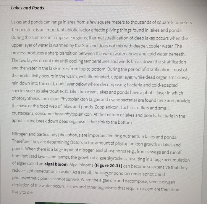 Labster - Eutrophication Extension Learner Outcomes | Chegg.com