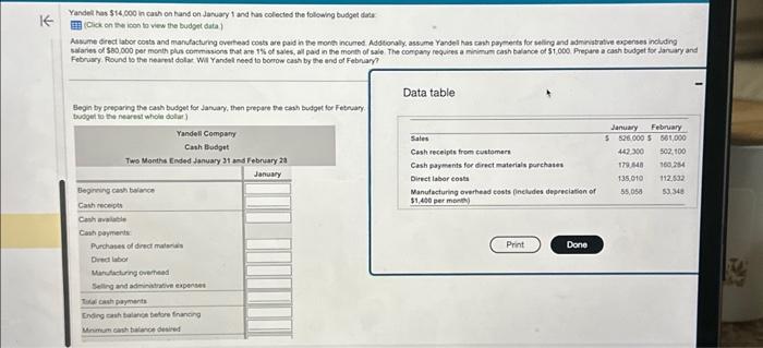 Solved Yandea has $14000 in cash on hand on laruary 1 and | Chegg.com