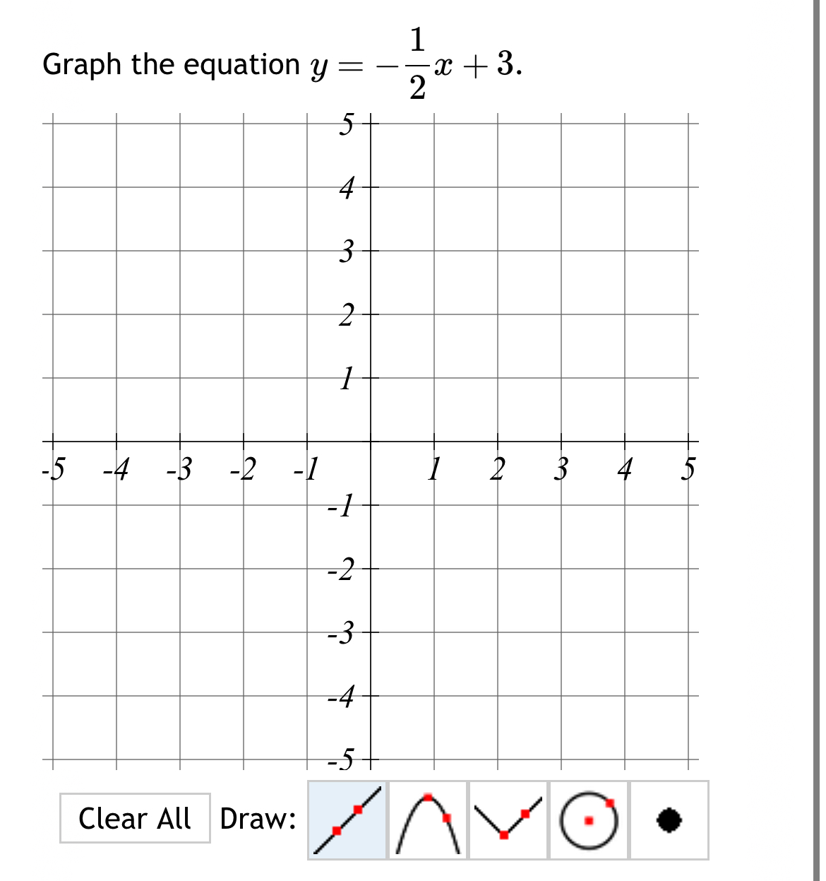 Graph the equation y=-12x+3.Clear AllDraw: | Chegg.com