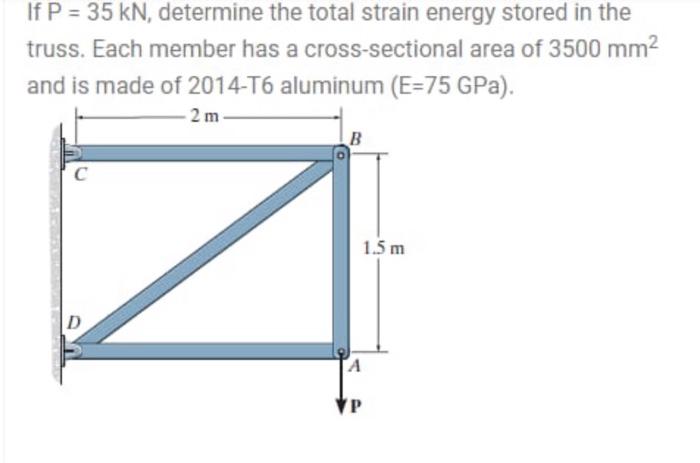 Solved If P=35kN, determine the total strain energy stored | Chegg.com