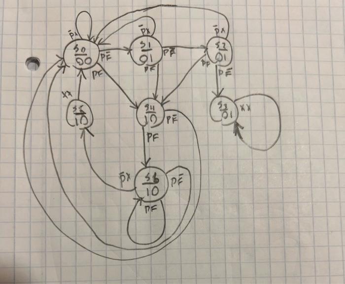 Solved Show Karnaugh Maps For All Five Outputs On The 