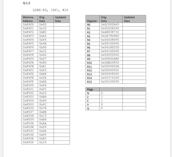 Solved using ARM64 assembly language. this was all the | Chegg.com