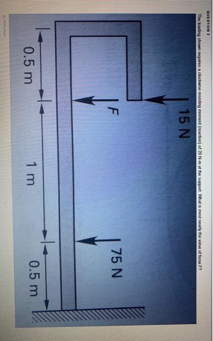 Solved QUESTION The bading shown requires a clockwise | Chegg.com