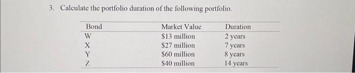 Solved 3. Calculate the portfolio duration of the following | Chegg.com