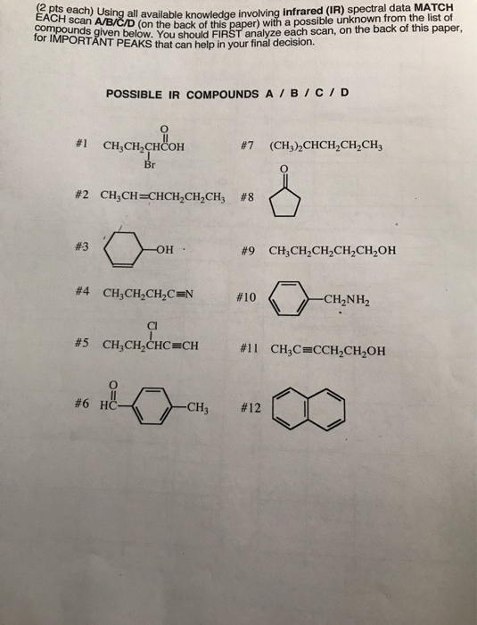 Solved (2 pts each) Using all available knowledge EACH scan | Chegg.com