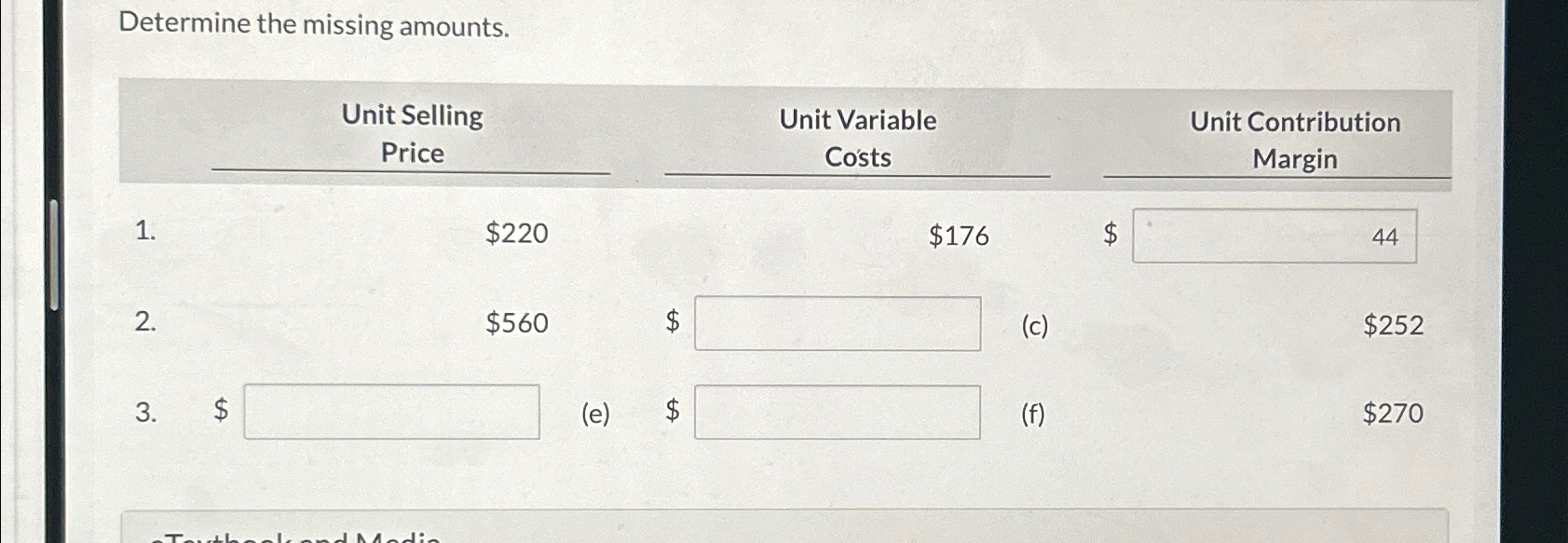 Solved Determine the missing amounts.\table[[,,\table[[Unit | Chegg.com
