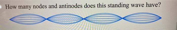 Solved How many nodes and antinodes does this standing wave | Chegg.com