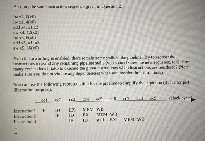 Solved Assume, the same instruction sequence given in | Chegg.com