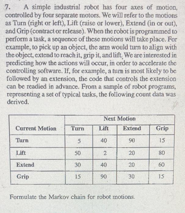 Solved i have attach the answer for the question with the | Chegg.com