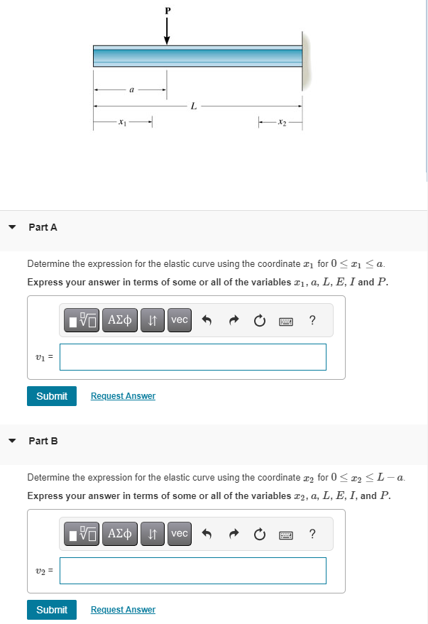 Solved Part ADetermine the expression for the elastic curve | Chegg.com