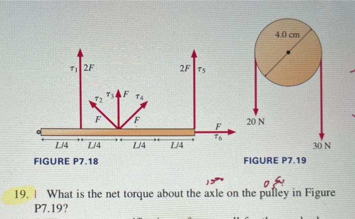 Solved 19. I What is the net torque about the axle on the | Chegg.com