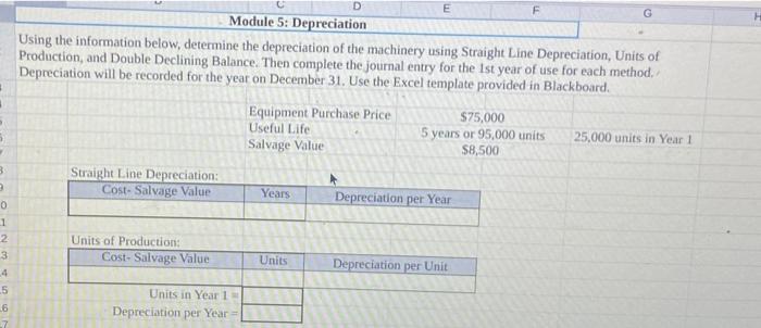 Solved Module 5: Depreciation Using the information below, | Chegg.com