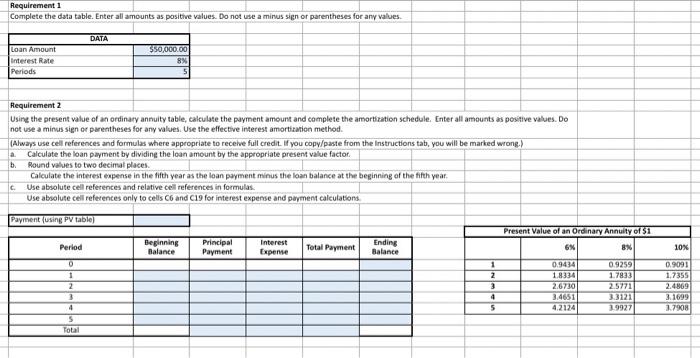 Solved Create a long-term notes payable amortization | Chegg.com