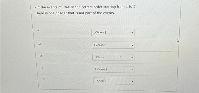 Solved Put the events of RNAi in the correct order starting | Chegg.com