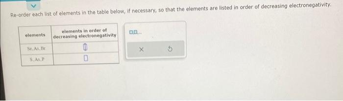 Solved Re-order each list of elements in the table below, if | Chegg.com