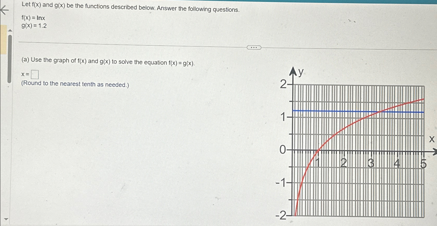 Solved Let f(x) ﻿and g(x) ﻿be the functions described below. | Chegg.com