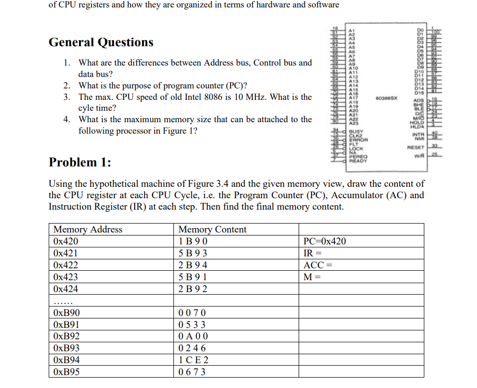 Solved General Questions1. ﻿What are the differences between | Chegg.com