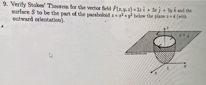 Solved Verify Stokes' Theorem for the vector field | Chegg.com