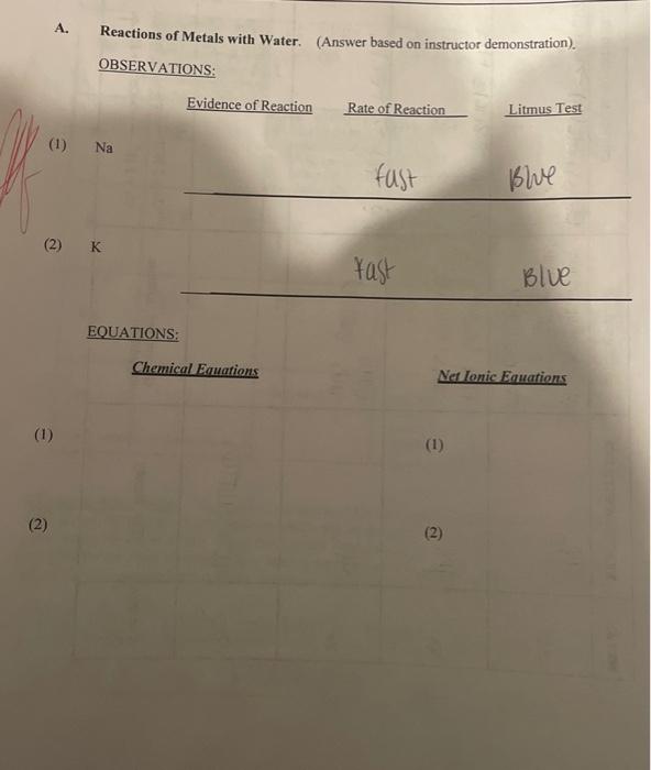 Solved A. Reactions of Metals with Water. (Answer based on | Chegg.com