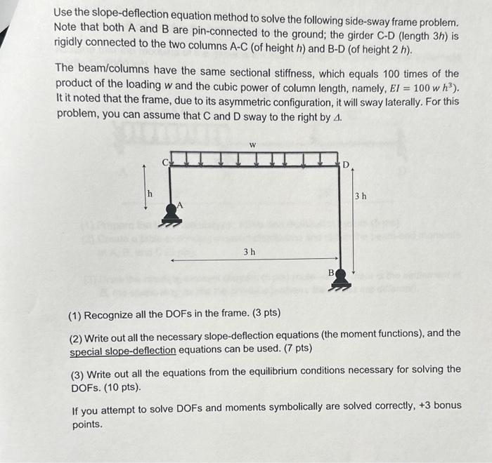 Solved Use the slope-deflection equation method to solve the | Chegg.com