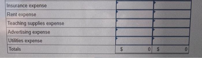 Solved Problem 3-3A Preparing adjusting entries, adjusted | Chegg.com