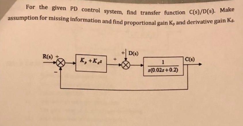 Solved For the given PD control system, find transfer | Chegg.com