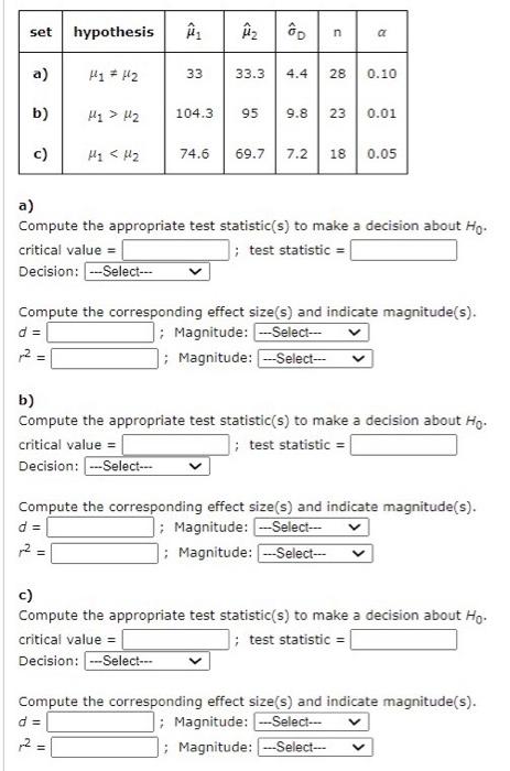 Solved a) Compute the appropriate test statistic(s) to make | Chegg.com