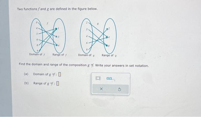 [Solved]: Two functions f and g are defined in the figure b