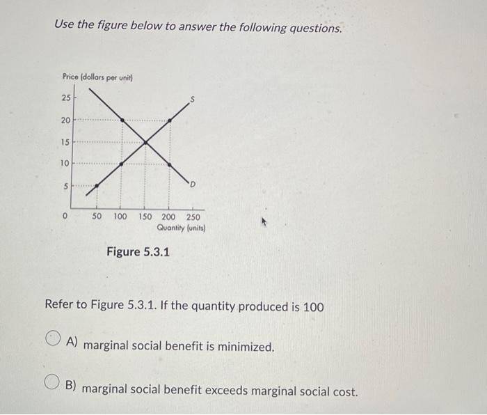 Solved Use the figure below to answer the following | Chegg.com