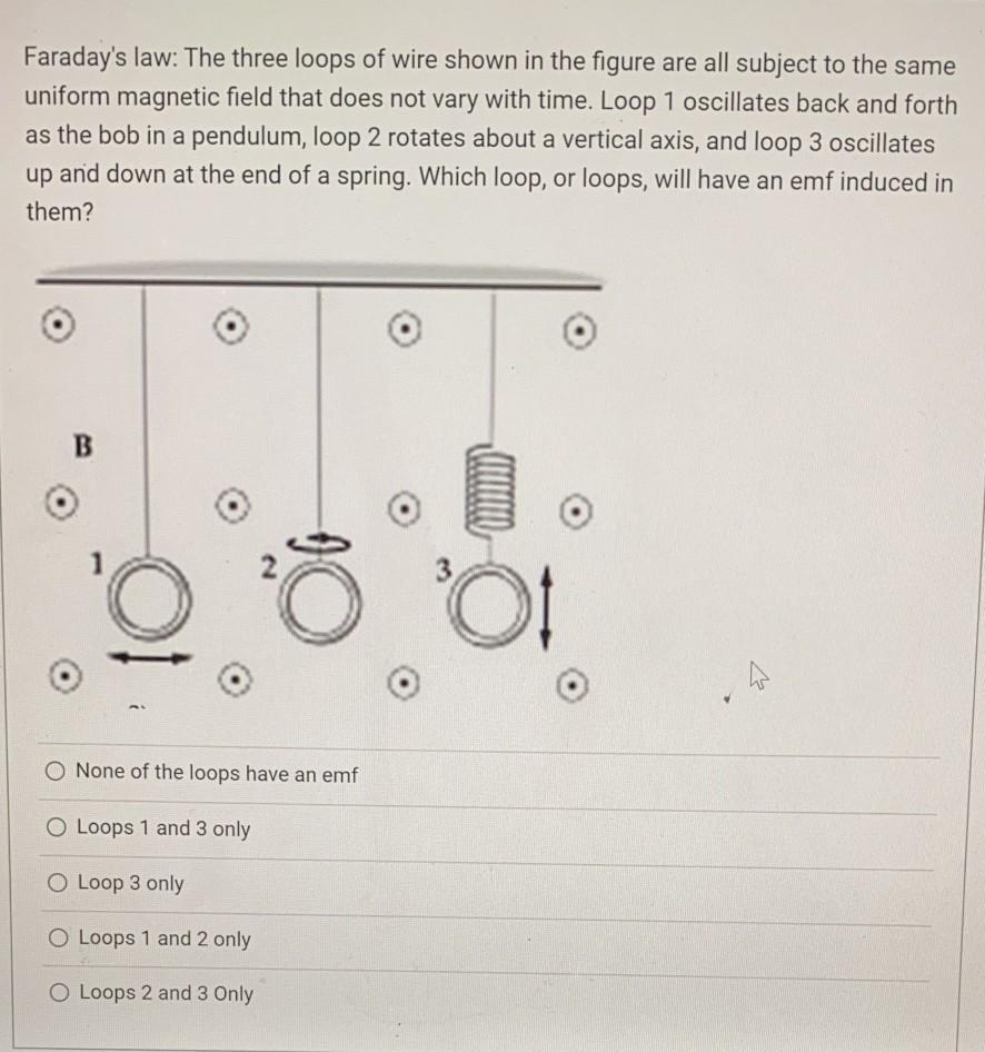 Solved Faraday's law: The three loops of wire shown in the | Chegg.com