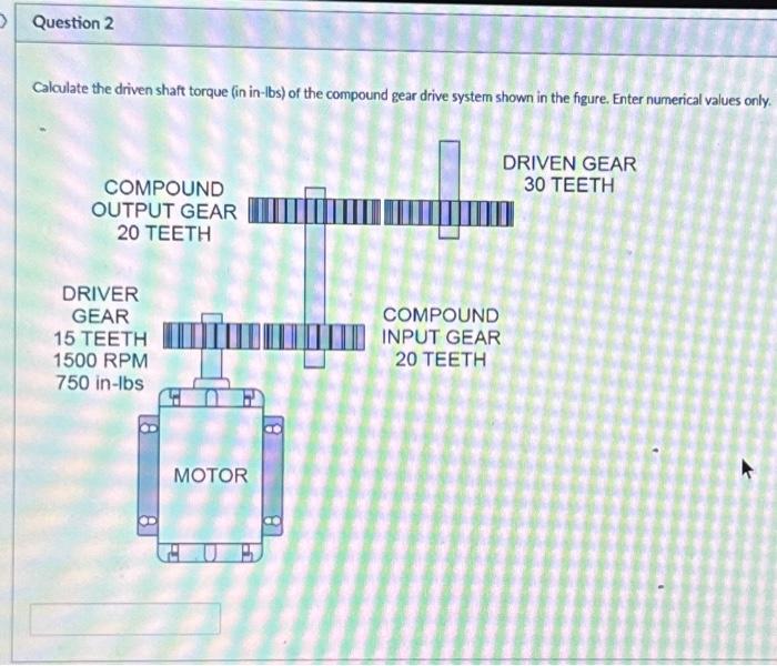 Solved Calculate the driven shaft torque (in in-lbs) of the | Chegg.com