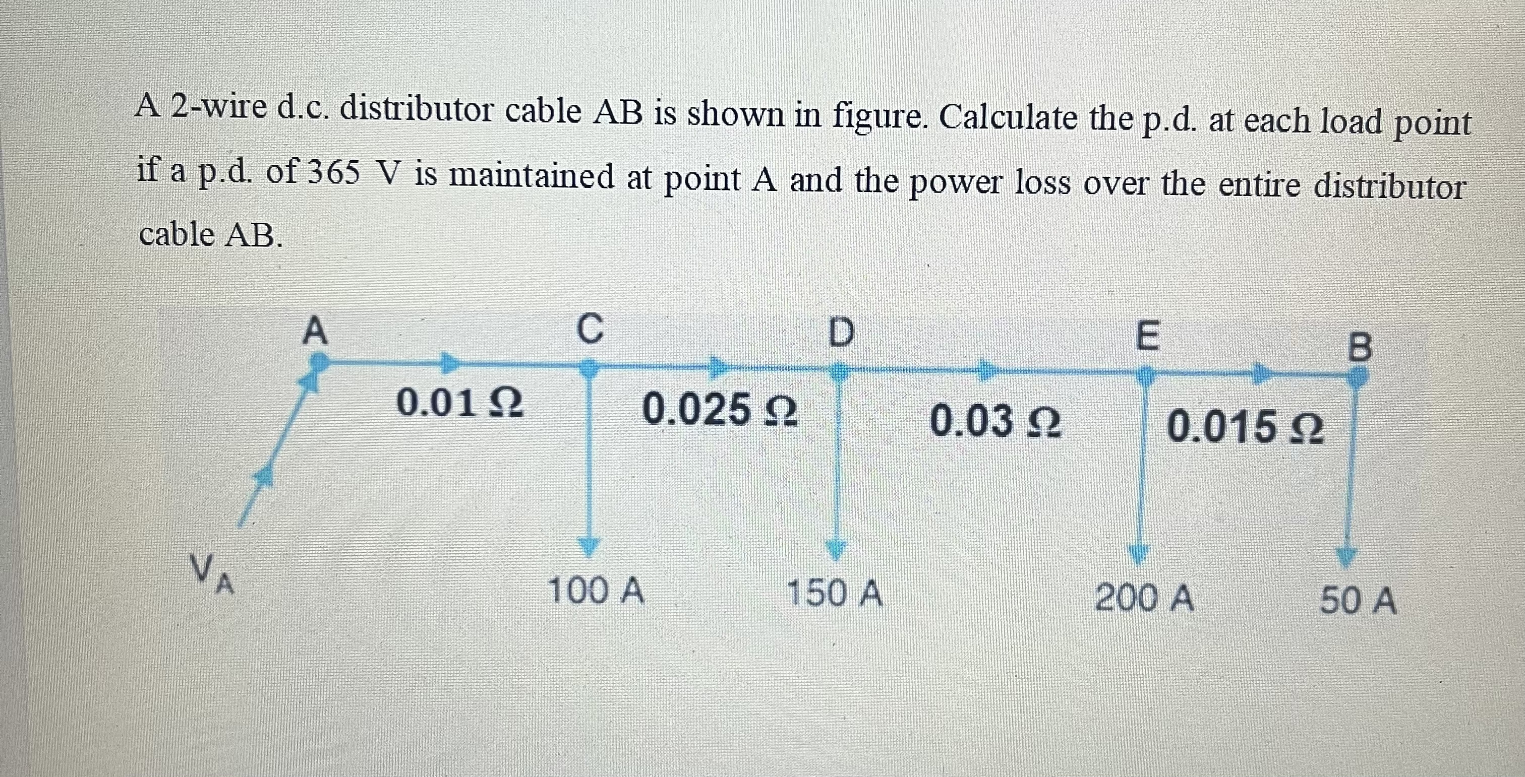 Solved A 2-wire d.c. ﻿distributor cable AB is shown in | Chegg.com