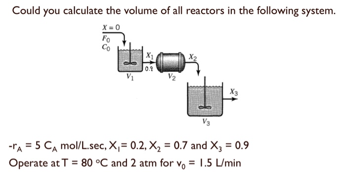 Solved Could you calculate the volume of all reactors in the | Chegg.com